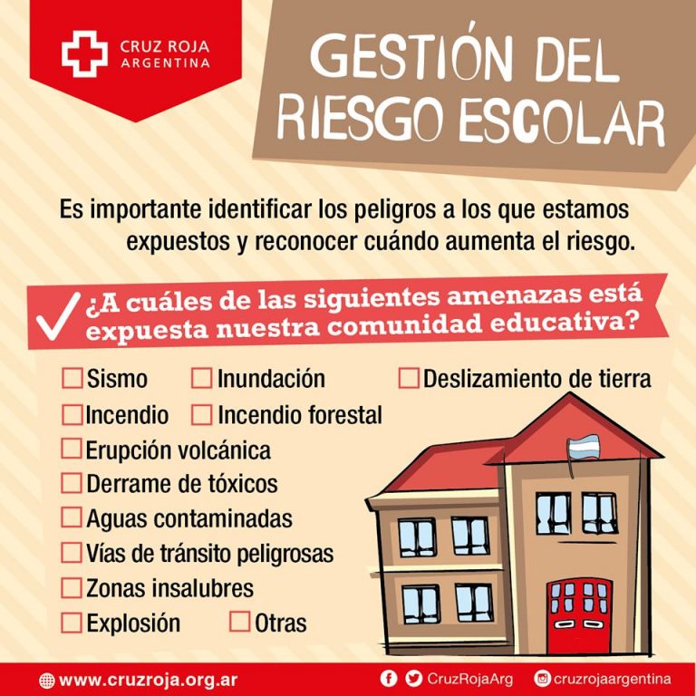 gestion riesgos escolar - Cruz Roja Argentina Filial Corrientes gestion riesgos escolar - Cruz Roja Argentina Filial Corrientes